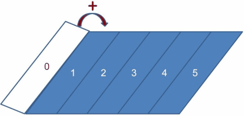 Programming GIF - Find on GIFER