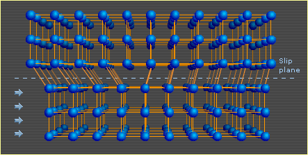 Metal GIF - Find on GIFER