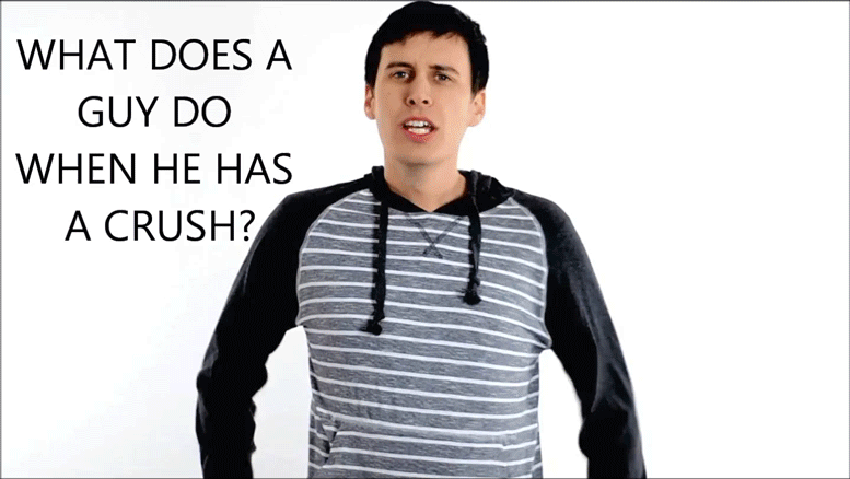 Kevin GIF - Find on GIFER