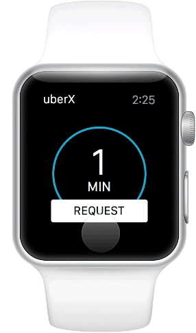 GIF request - animated GIF on GIFER