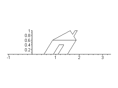 2d GIF - Find on GIFER