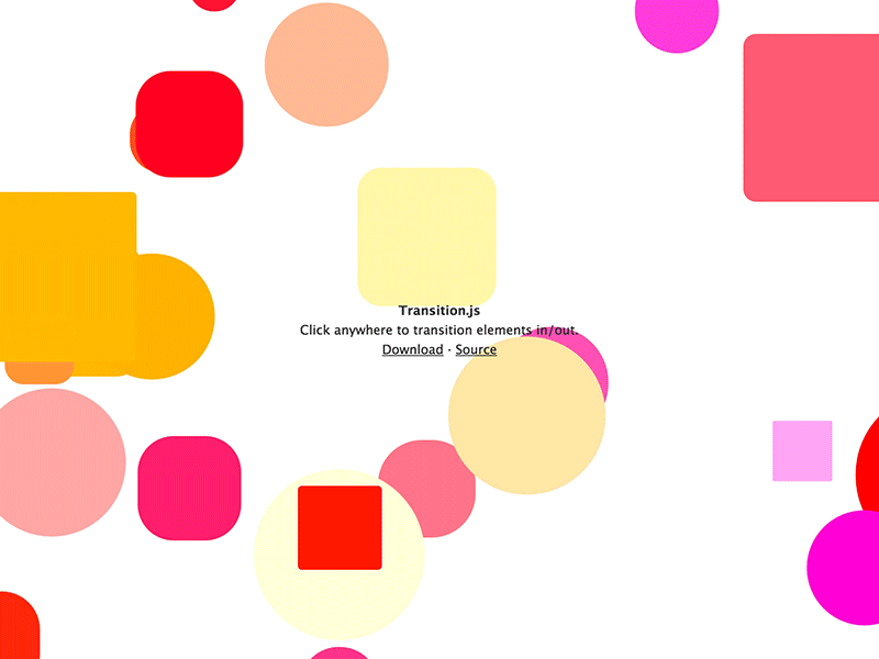 Js GIF - Find on GIFER