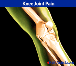 Pain GIF - Find on GIFER