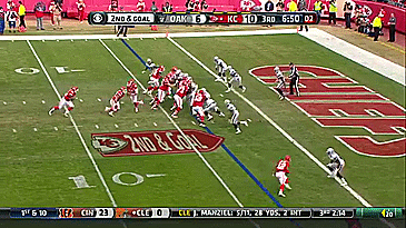 GIF chiefs sports nfl - animated GIF on GIFER