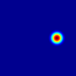 Fluid dynamics GIF - Find on GIFER