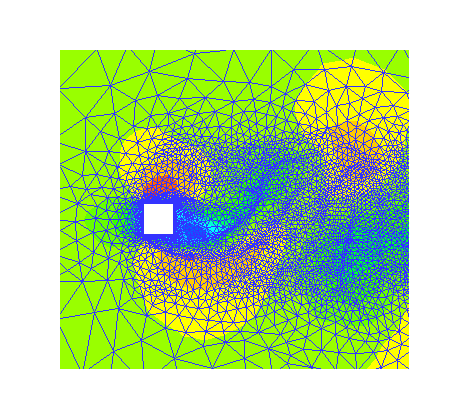 Fluid dynamics GIF - Find on GIFER