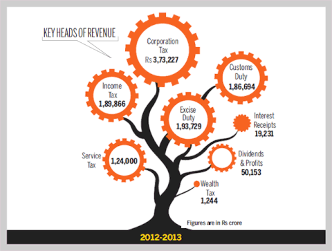 Economy GIF on GIFER - by Delarana