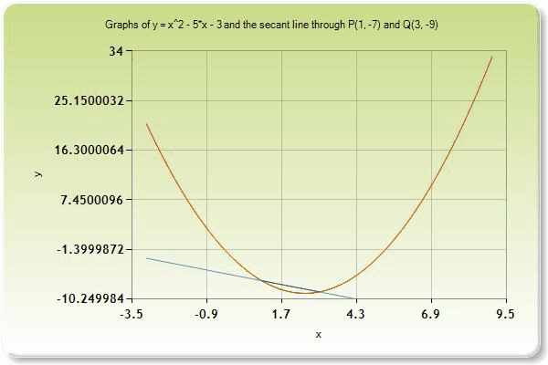 Math GIF - Find on GIFER