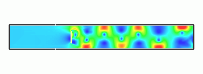 GIF cfd - animated GIF on GIFER