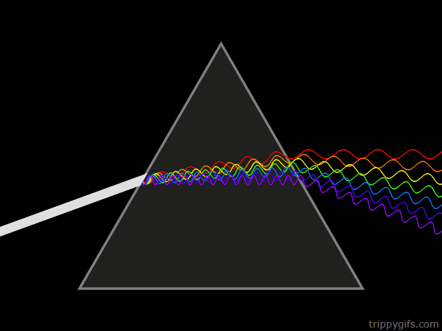 Light educational GIF - Find on GIFER