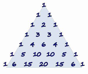 Triangle GIF - Find on GIFER