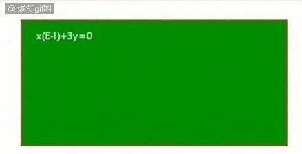 GIF time - animated GIF on GIFER