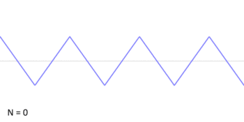 Triangle GIF - Find on GIFER