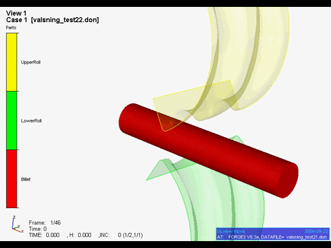 Shape GIF - Find on GIFER