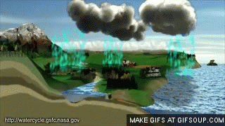 GIF water - animated GIF on GIFER