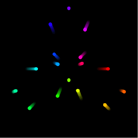 Description GIF - Find on GIFER