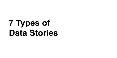 Data GIF - Find on GIFER