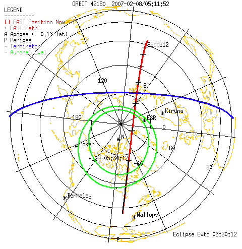 2008 GIF - Find on GIFER