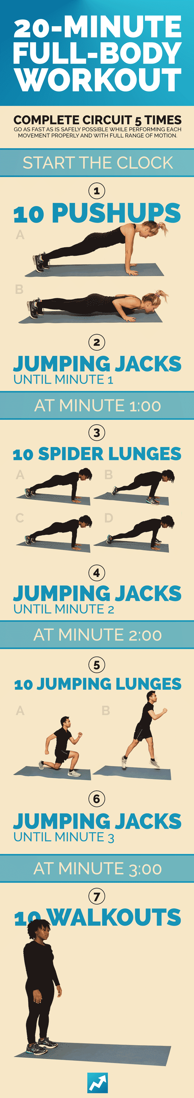 Workout GIF - Find on GIFER
