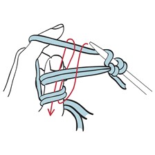 Cast GIF - Find on GIFER