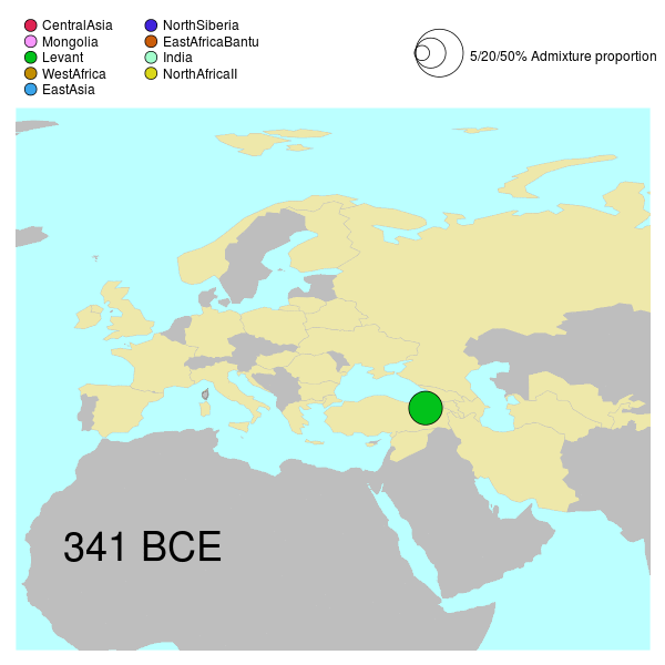 GIF biology - animated GIF on GIFER - by Thothis