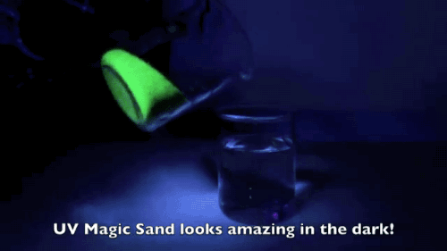 Hydrophobic Sand Gif