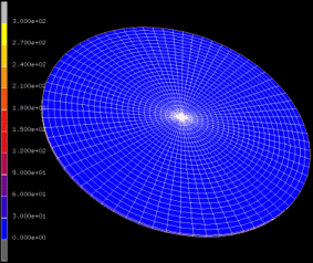 Simulation GIF - Find on GIFER