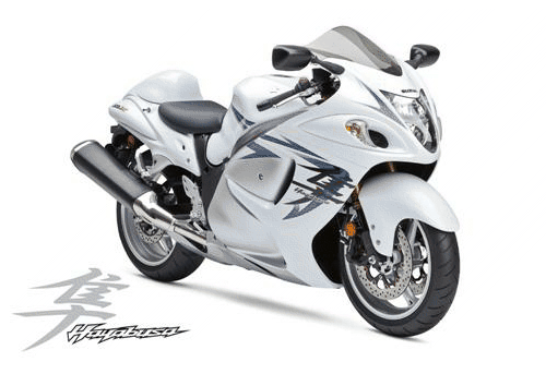 Motorcycle GIF - Find on GIFER