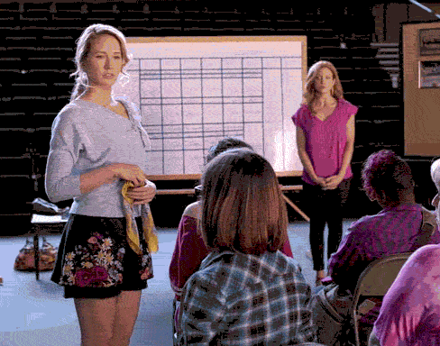 Attempt GIF - Find on GIFER