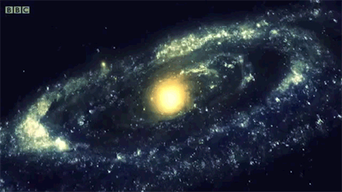Tumblr science pattern GIF - Find on GIFER