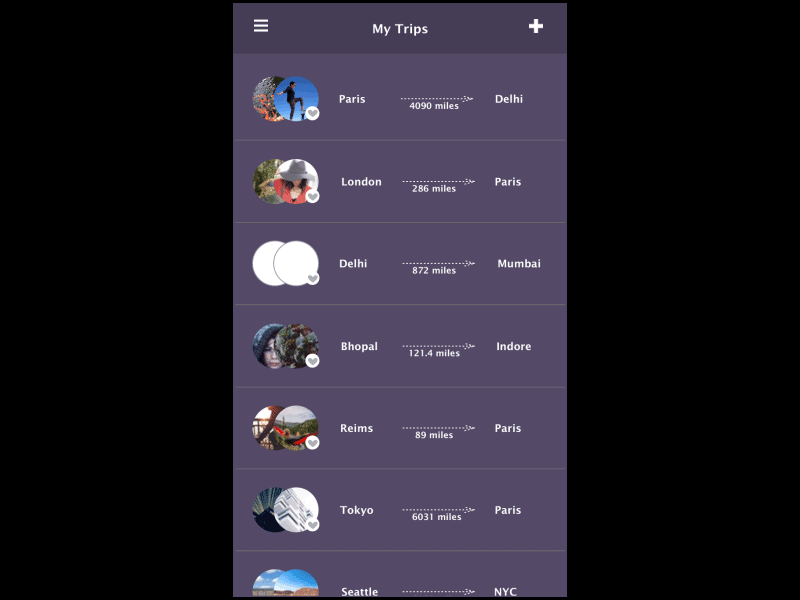 GIF trip - animated GIF on GIFER
