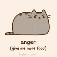 Anger GIF - Find on GIFER
