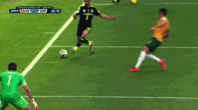 Futbol sports football GIF - Find on GIFER