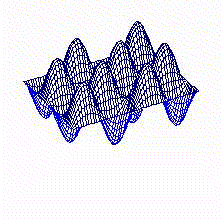 Wave GIF - Find on GIFER