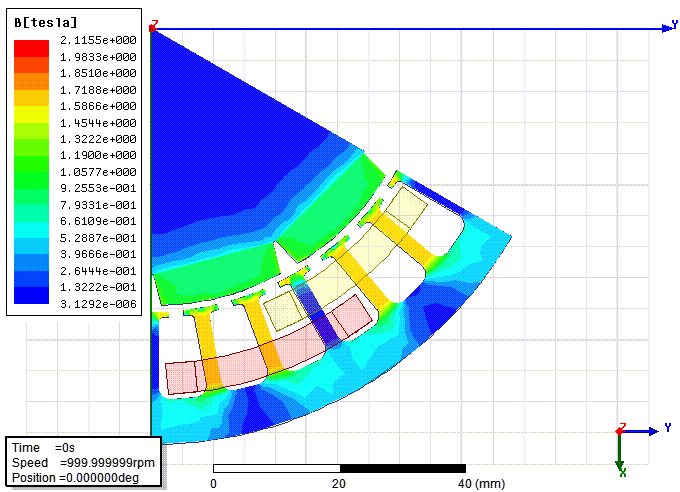Simulation GIF - Find on GIFER