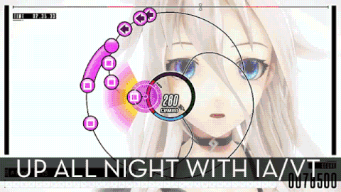 Up all night GIF - Find on GIFER