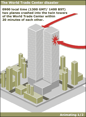 GIF two towers - animated GIF on GIFER