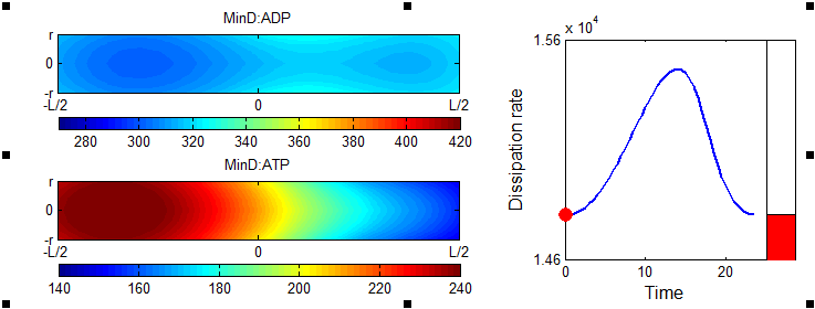 Physics GIF - Find on GIFER