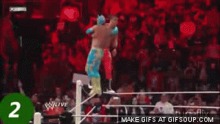 Sin cara GIF - Find on GIFER