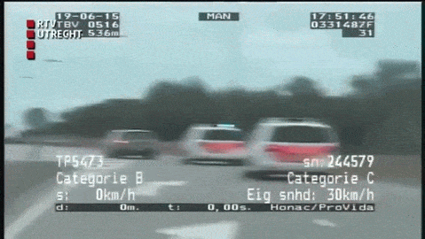 Police GIF - Find on GIFER