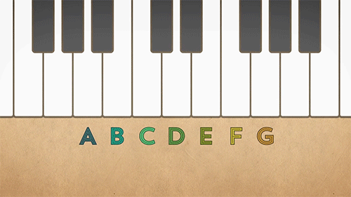 Music education pitch GIF - Find on GIFER