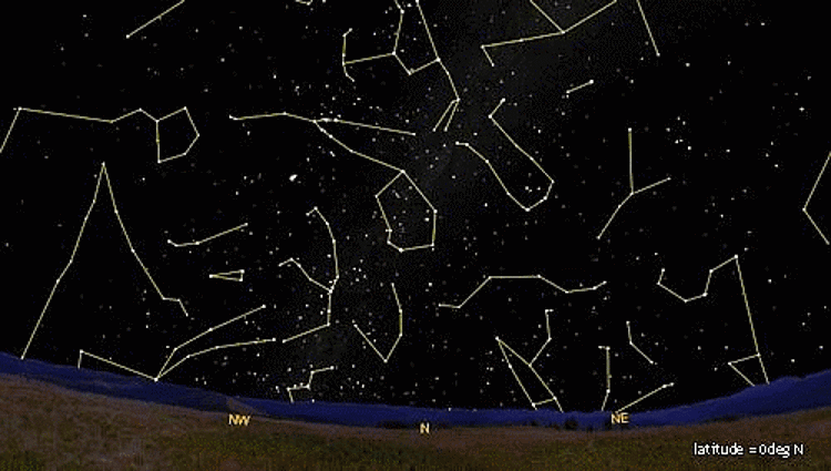 Sky GIF - Find on GIFER