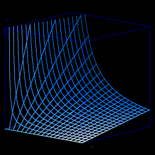 Geometric GIF - Find on GIFER