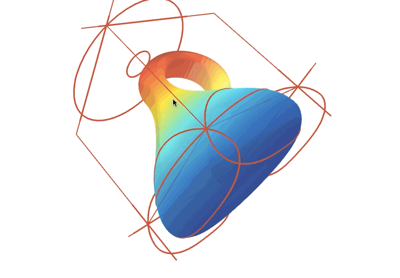 Digital humanities GIF - Find on GIFER