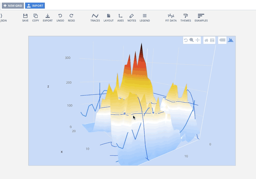 GIF digital humanities - animated GIF on GIFER