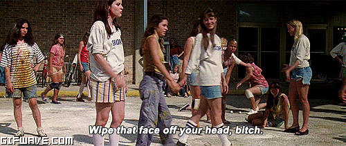 Confused GIF - Find on GIFER
