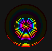 Spinning GIF - Find on GIFER