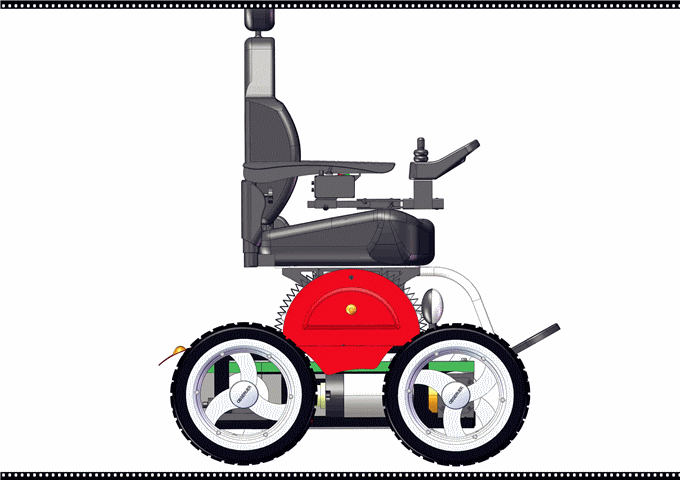 Transportation GIF - Find on GIFER