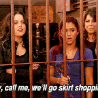 Victorious GIF - Find on GIFER