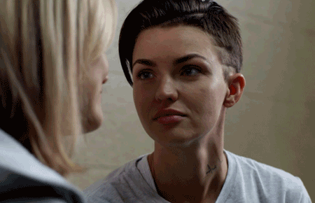 Ruby rose ruby rose langenheim GIF - Find on GIFER